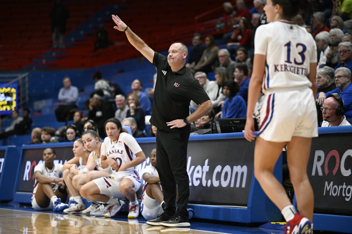 Women’s Basketball - KU Sports